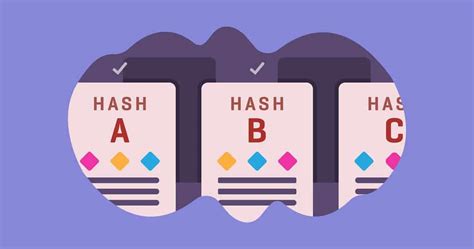 how blockchain technology can benefit businesses