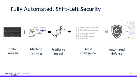 shift left security the what why and how
