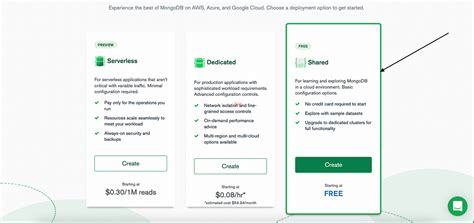 nodejs express and mongodb atlas connection using mongoose 2022 by