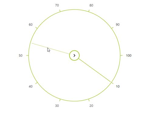 asp web forms radial slider circle slider syncfusion