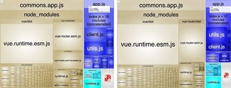 faster nuxt sites on netlify