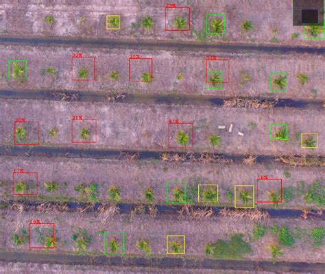 github geo trackers custom object recognition ml deep learning