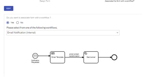 formsflow ai forms created using workflow email notification
