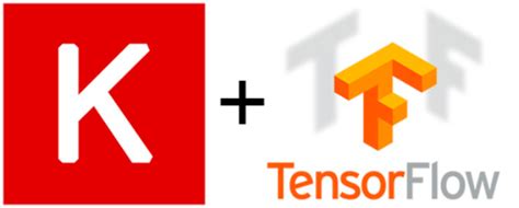 tensorflow 2 0中的tf keras和keras有何区别？为什么以后一定要用tf keras？ 腾讯云开发者社区 腾讯云
