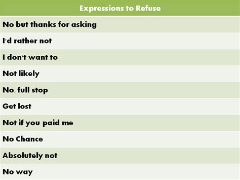 Useful English Expressions Commonly Used In Daily Conversations Eslbuzz