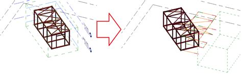 binding rotated linked model into host one geometry appears correct but