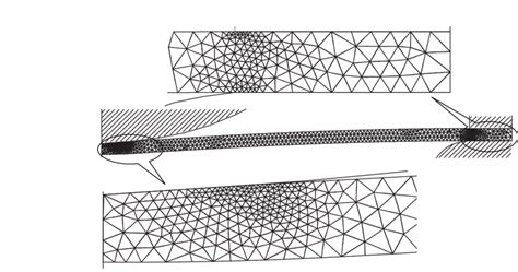a deformed mesh at punch displacement 2 5 mm [post processed field