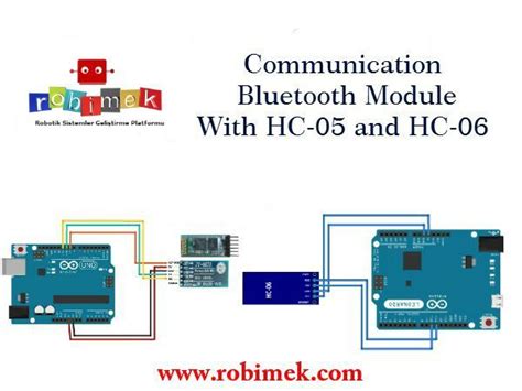 communication bluetooth module with hc 05 hc 06 arduino