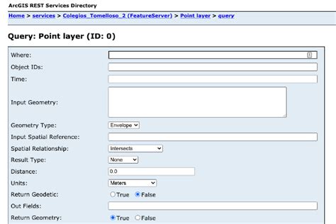 rest apis · awesome arcgis