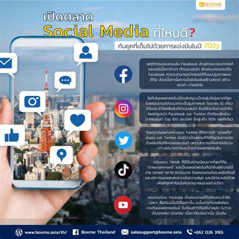 [boxme Thailand E Commerce Fulfillment] เปิดตลาด Social Media ที่ไหน