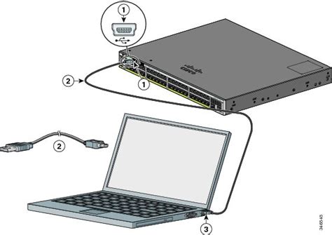Configuring The Switch With The Cli Based Setup Program [cisco Catalyst
