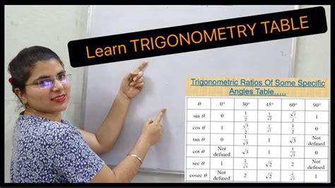 learn trigonometry table youtube