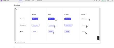 3 útiles apis generadoras de avatares dev community