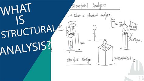structural analysis [episode 1] introduction youtube