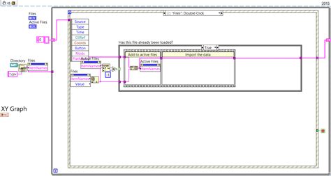 solved reading multiple csv file to waveform graph ni community