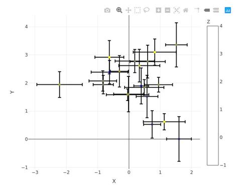 r how do you make plotly error bars follow a colorscale
