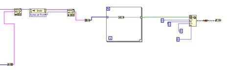 solved 1st element subarray of 2d array still 2d array ni