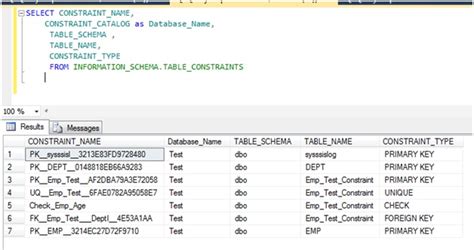 microsoft business intelligence get the list of