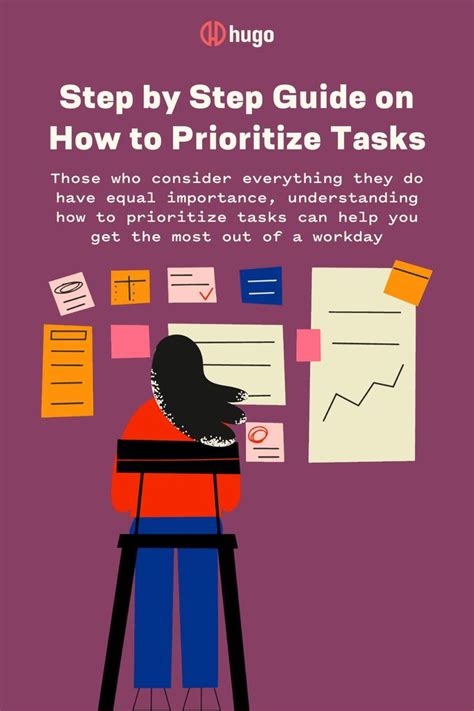 Step By Step Guide On How To Prioritize Tasks [ Examples] Prioritize