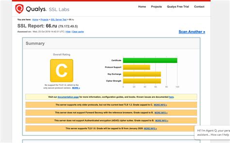 secure nginx 2019