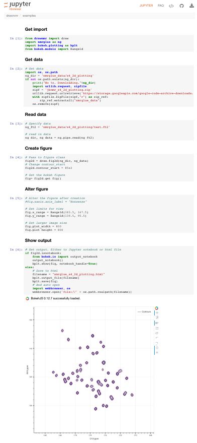 github tlinnet drawnmr draw nmr data in jupyter