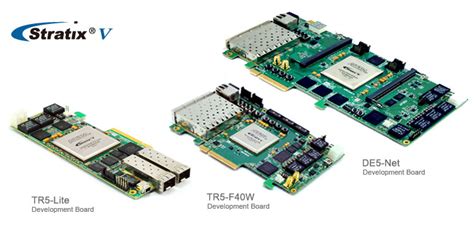 terasic newsroom terasic s stratix v fpga kits named one of the