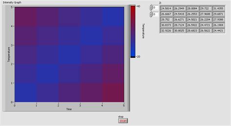 solved 2d interpolation ni community
