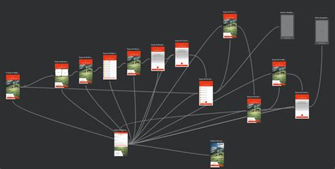 android jetpack navigation pitfalls and tricks lukas baronyai