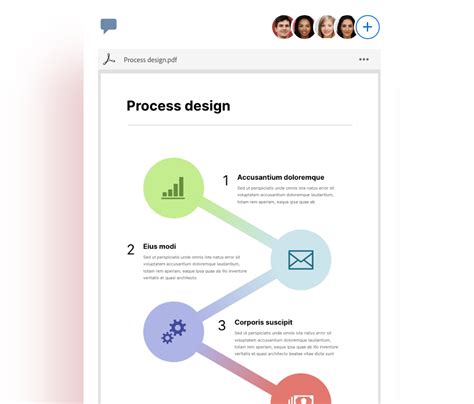 adobe developers — sdk developer kit pdf library adobe