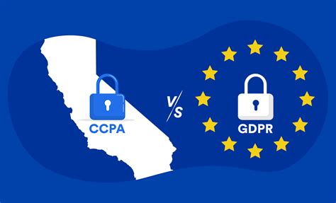 Ccpa Vs Gdpr Two Privacy Acts Compared The Jotform Blog