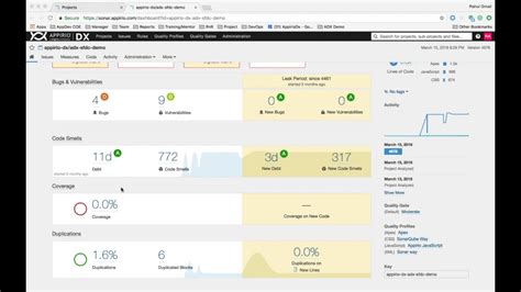 code quality analysis using sonarqube youtube