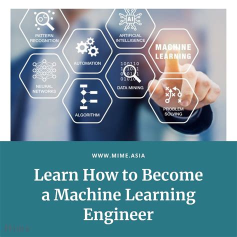 How To Become A Machine Learning Engineer Without A Degree Mendy Krauss