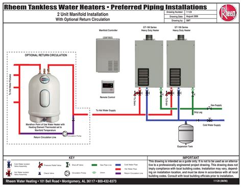 Rheem Water Heater Tankless Water Heater Users Guide