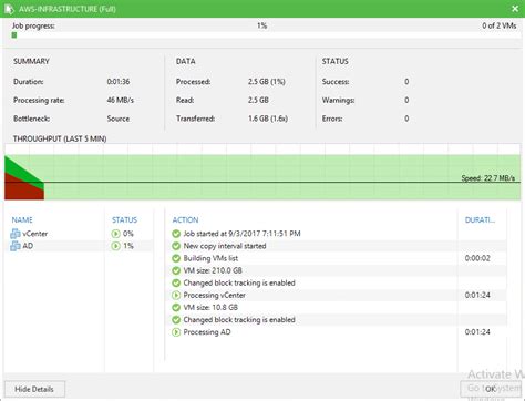 veeam integration of aws storage gateway with veeam backups and