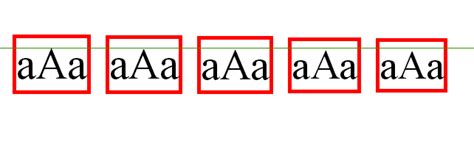 html what does half a pixel mean in the font size css property