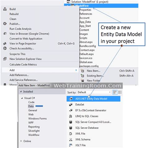what is model first approach in entity framework