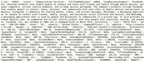 get financial data from yahoo finance with python geeksforgeeks