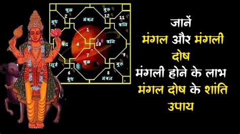 मंगली दोष जानें सौभाग्य की सूचिका भी होती है मंगली कन्या और मंगल दोष