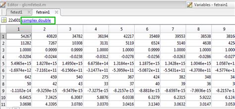 convert complex double to double type in matlab stack overflow
