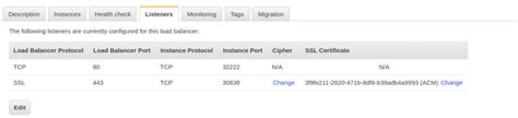 amazon web services aws elastic beanstalk load balancer ssl not