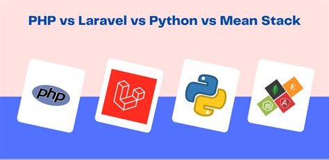 an ultimate guide to web development php vs laravel vs