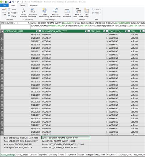 an invalid numeric representation of a date value microsoft power