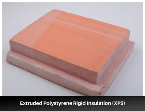 Extruded Polystyrene Vs Expanded Polystyrene Vs Polyisocyanurate