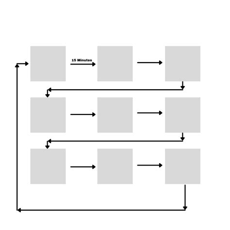 javascript replace position of each div by 1 step clockwise after