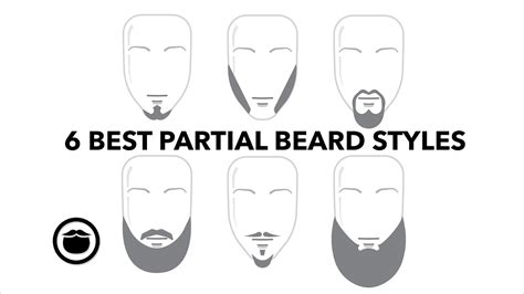15 Best Goatee Styles For Men You Should Try At Least Once [2021