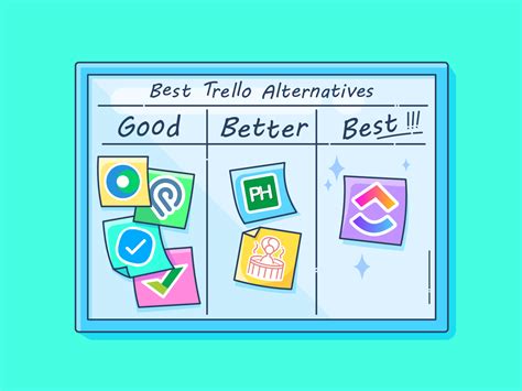top 8 trello alternatives in 2021 clickup blog