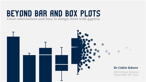 hands on code to create and style chart alternatives with