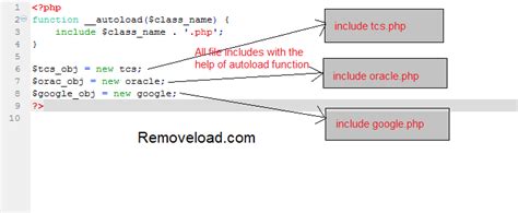 php autoload function removeload educational academy