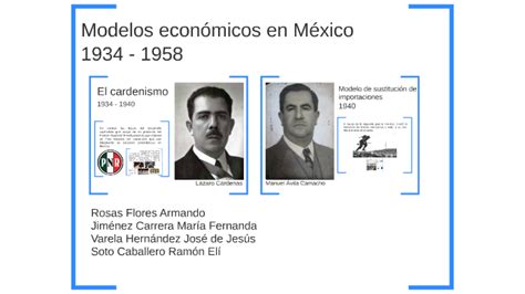 Modelos Económicos En México 1934 1958 By Ramón Soto Caballero On Prezi