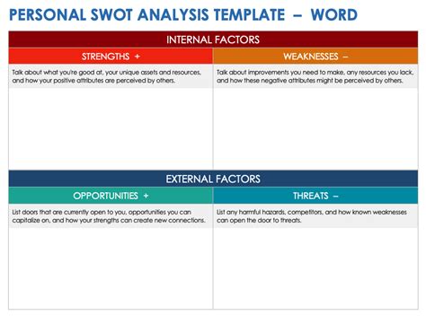 Free Microsoft Word Swot Analysis Templates Smartsheet